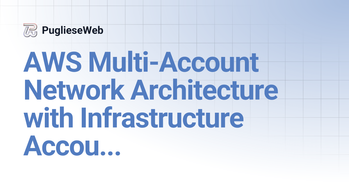 AWS Multi-Account Network Architecture with Infrastructure Account | PuglieseWeb
