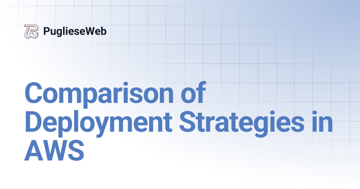 Comparison of Deployment Strategies in AWS | PuglieseWeb