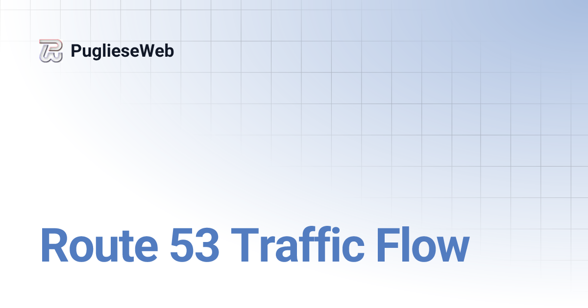 Route 53 Traffic Flow | PuglieseWeb